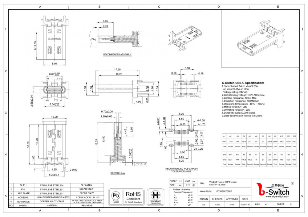 GT-USB-7028F technical document preview