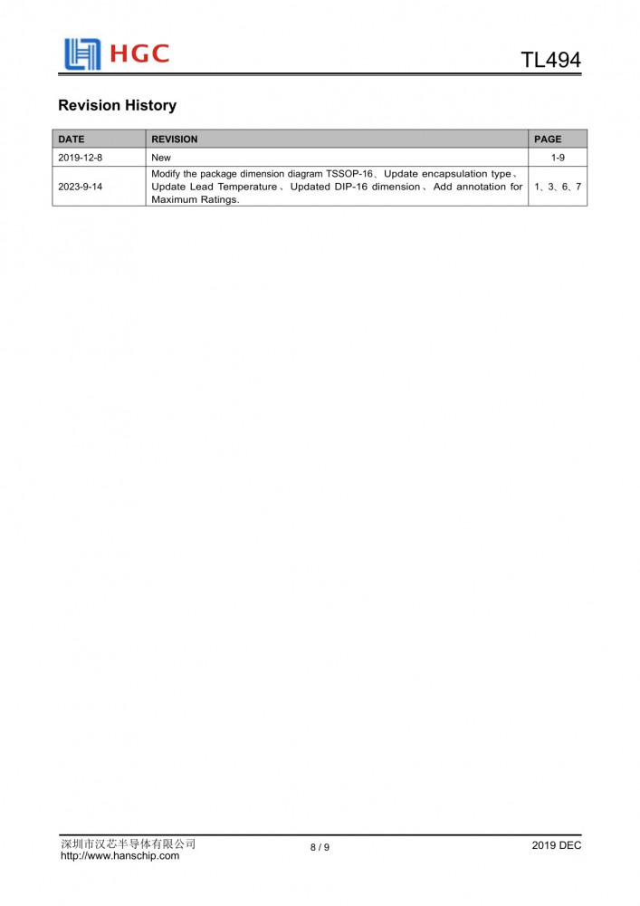 TL494CDRG datasheet page 8