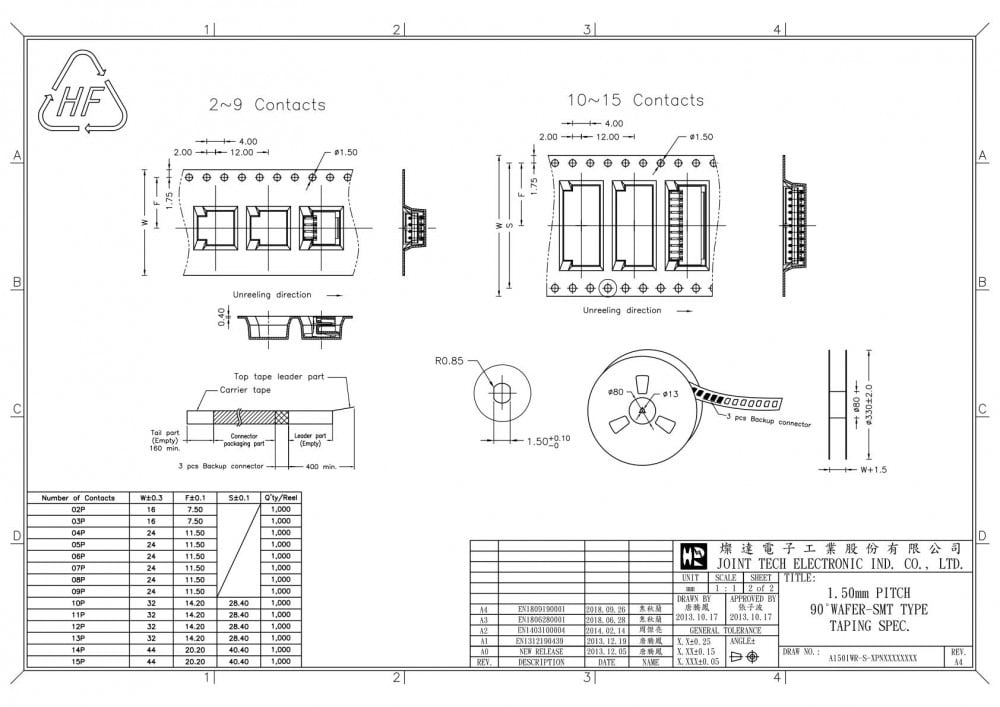 A1501WR-S-08P manufacturer drawing page 2