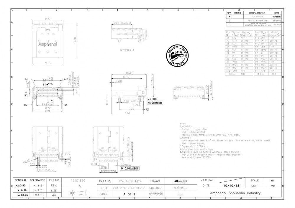Amphenol 12401610E4#2A technical drawing page 1