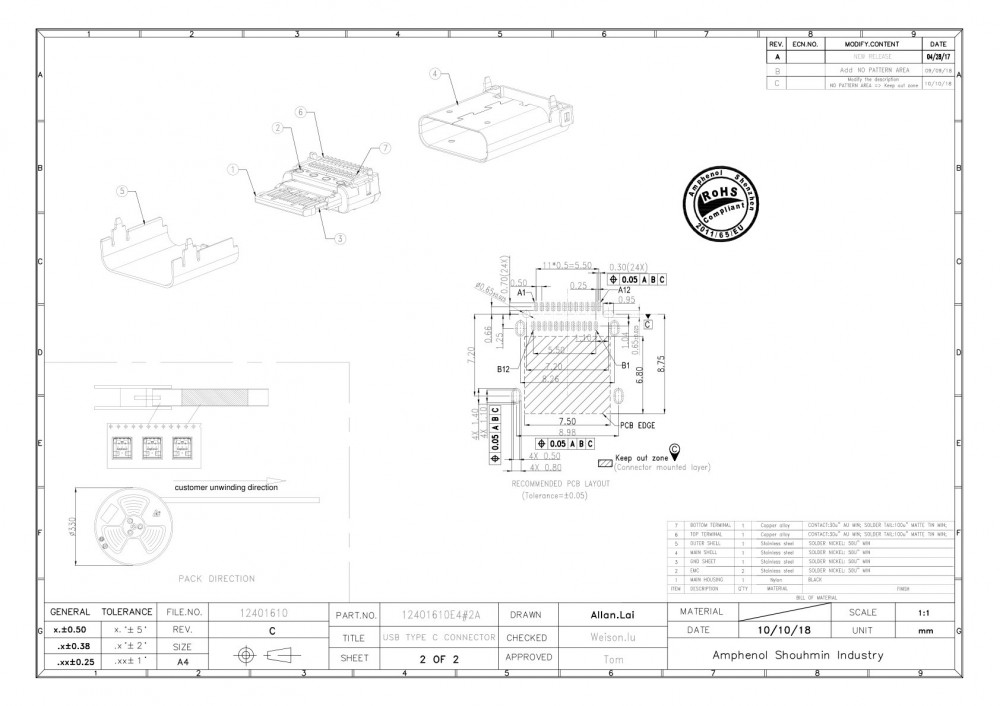 Amphenol 12401610E4#2A technical drawing page 2