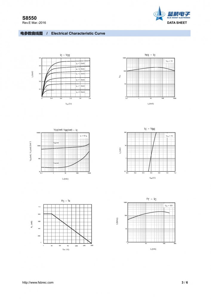 S8550-C datasheet page 3