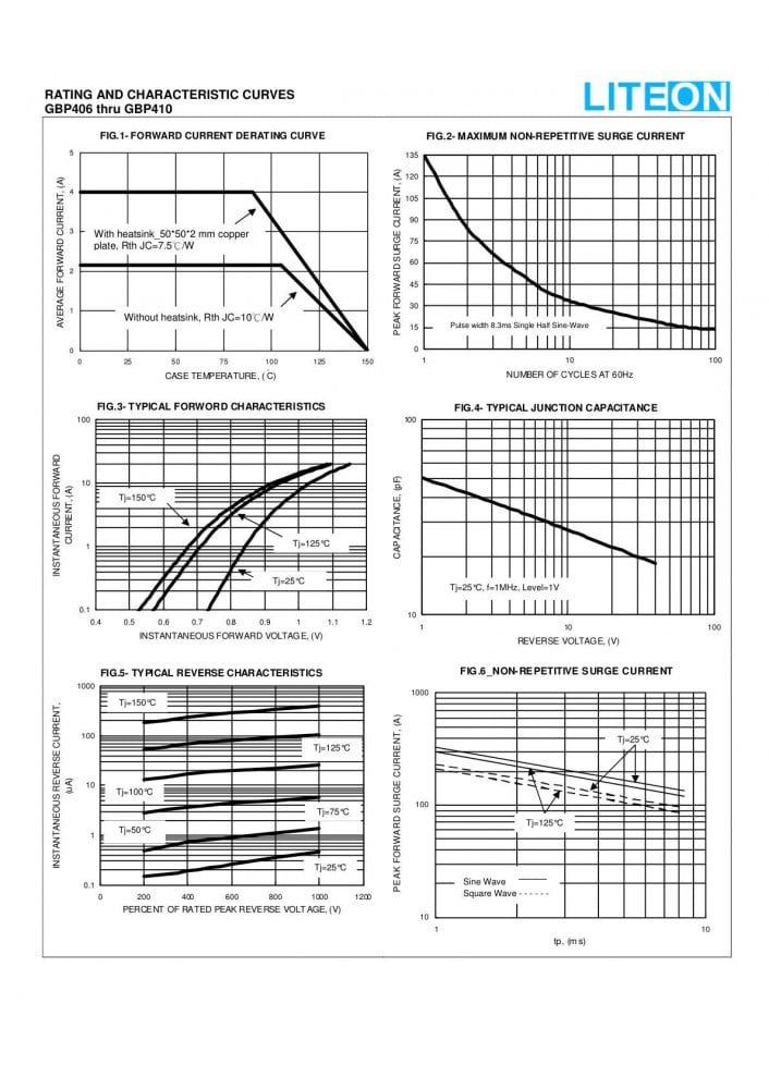 S-GBP410_HF-TU-LT datasheet page 2