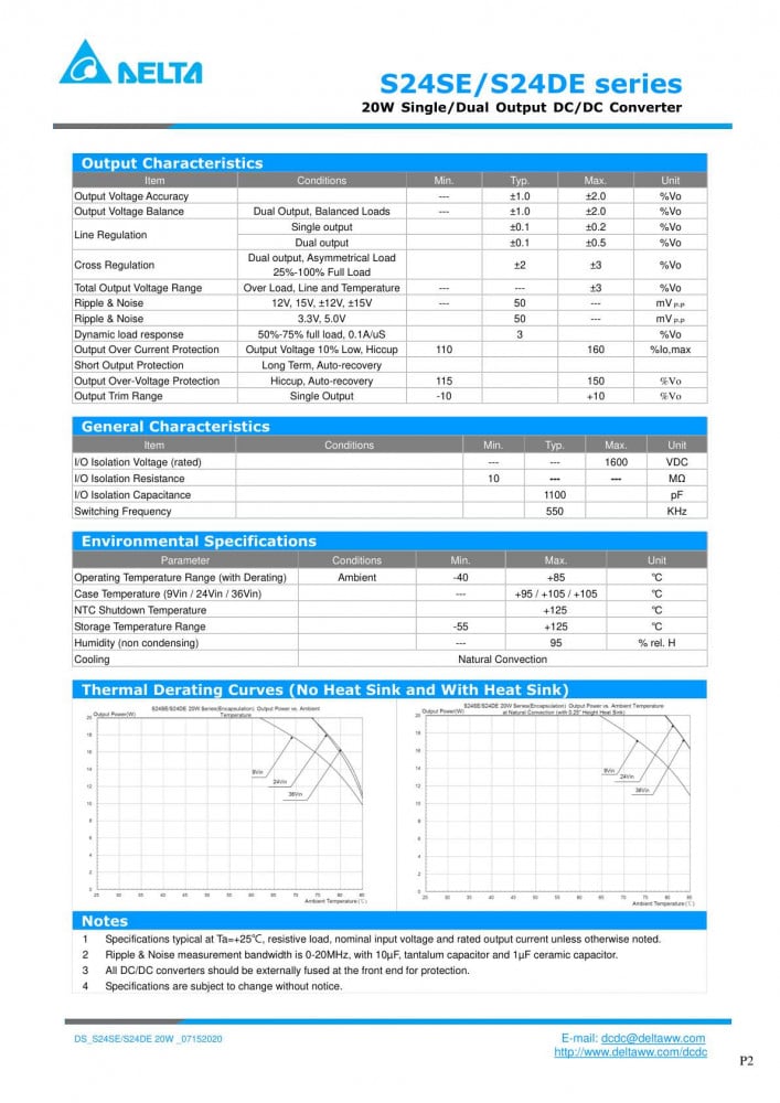 DELTA S24SE12002PDFH datasheet page 2