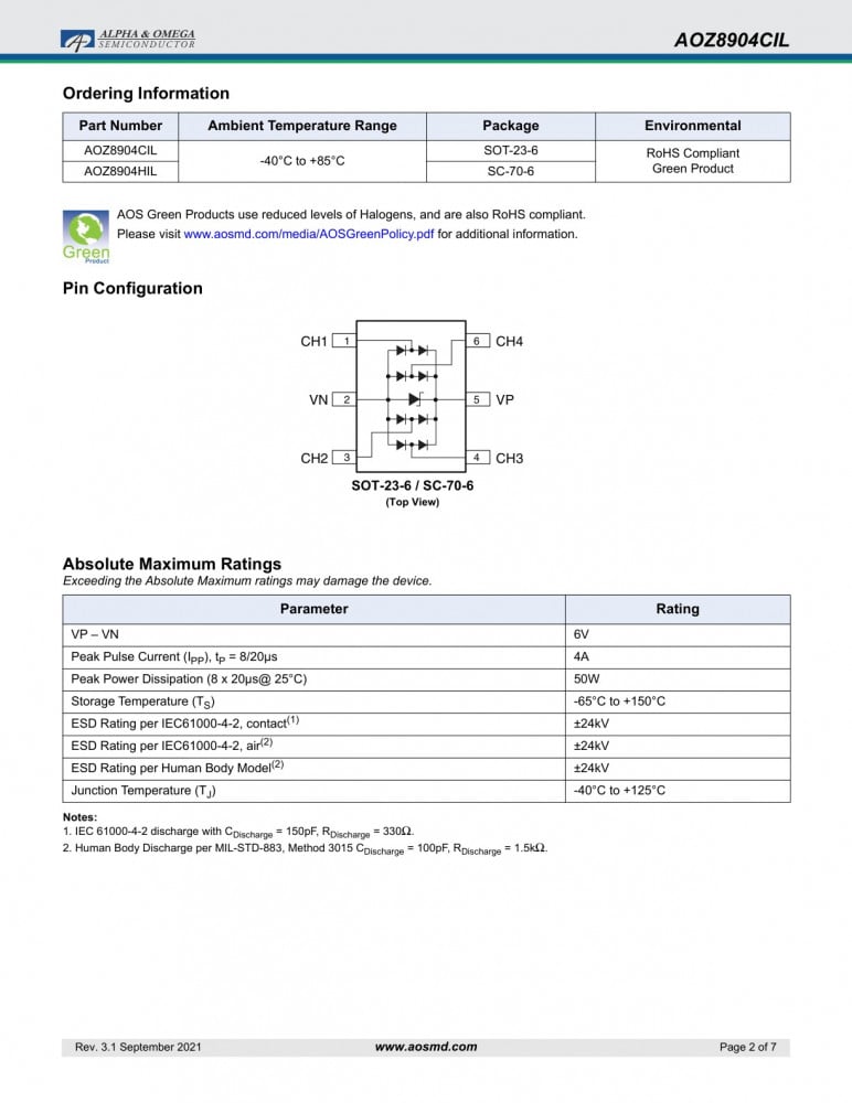 AOZ8904HI datasheet page 2