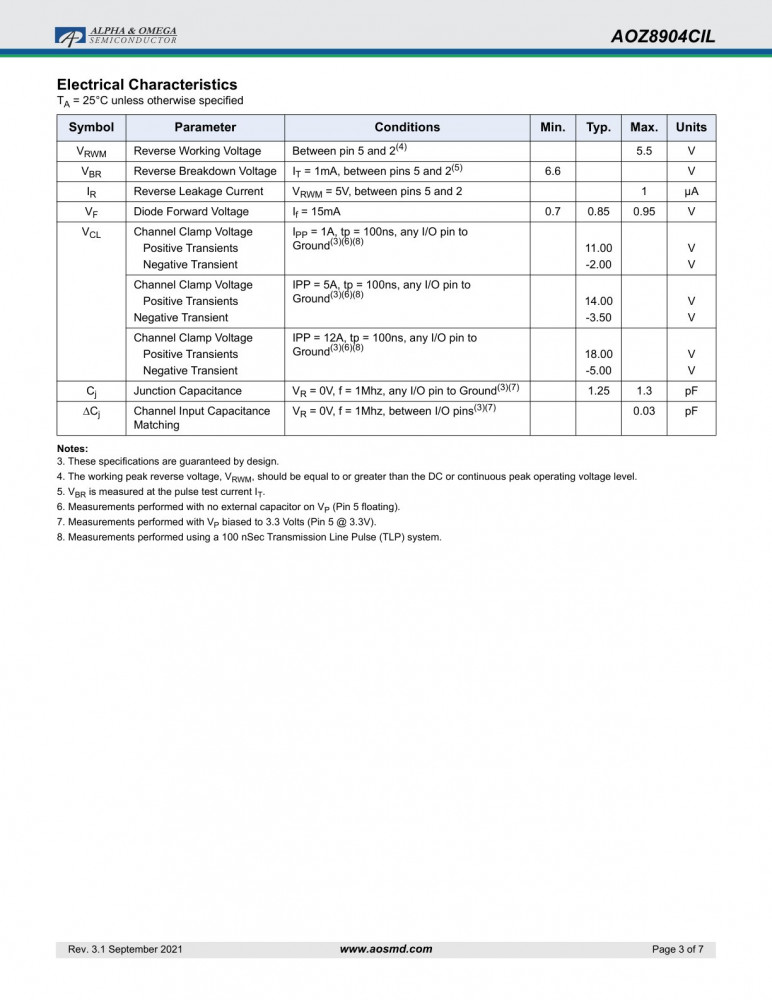AOZ8904HI datasheet page 3