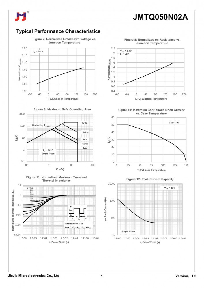 Technical document page 4
