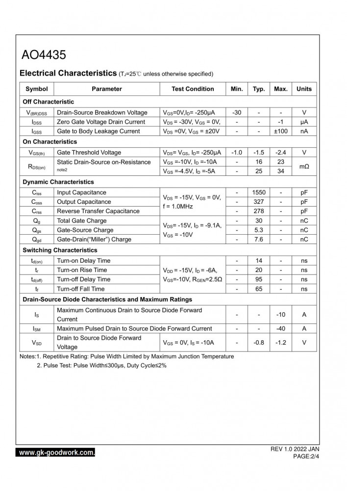 AO4435-GK datasheet page 2