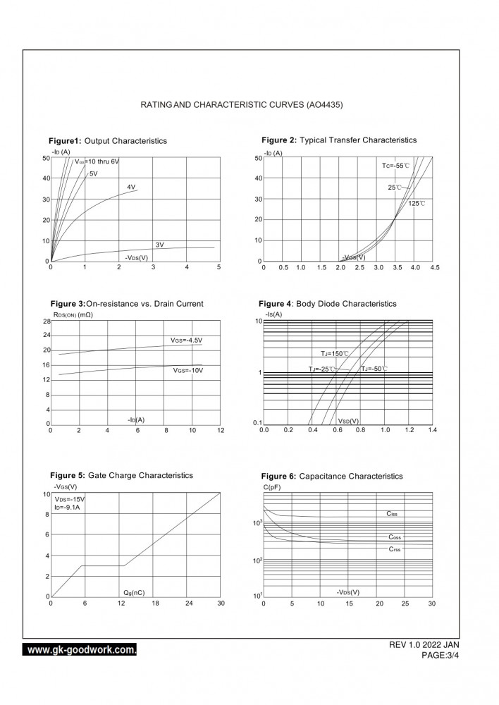 AO4435-GK datasheet page 3