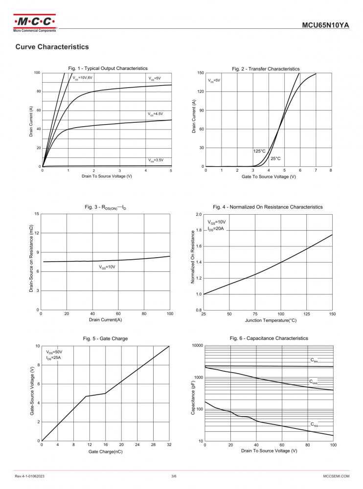 MCU65N10YA-TP datasheet page 3