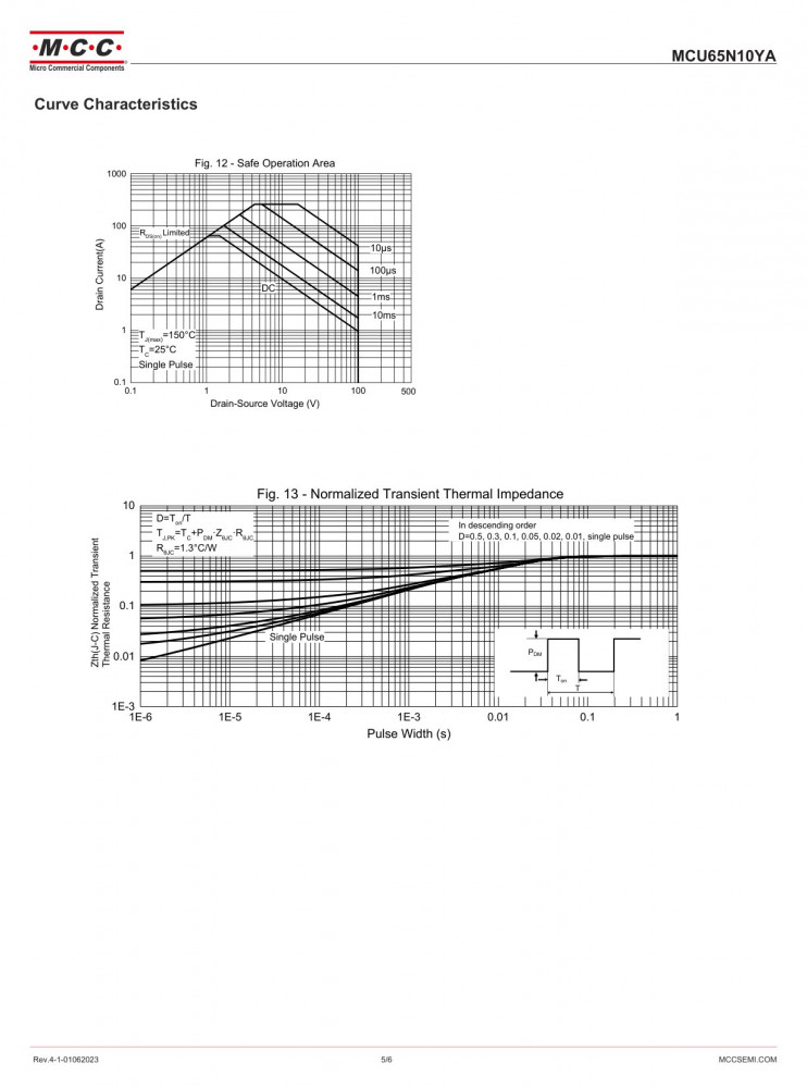 MCU65N10YA-TP datasheet page 5