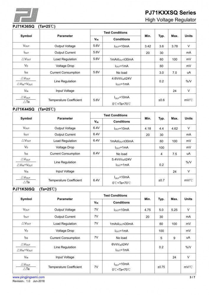 PJ71K30SQ datasheet page 3