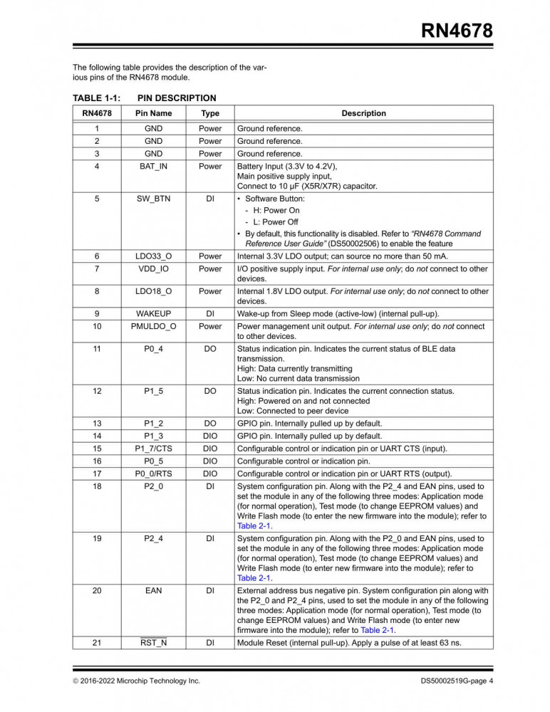 RN4678 technical document page 4