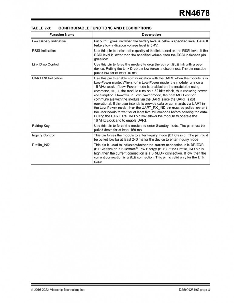 RN4678 technical document page 8