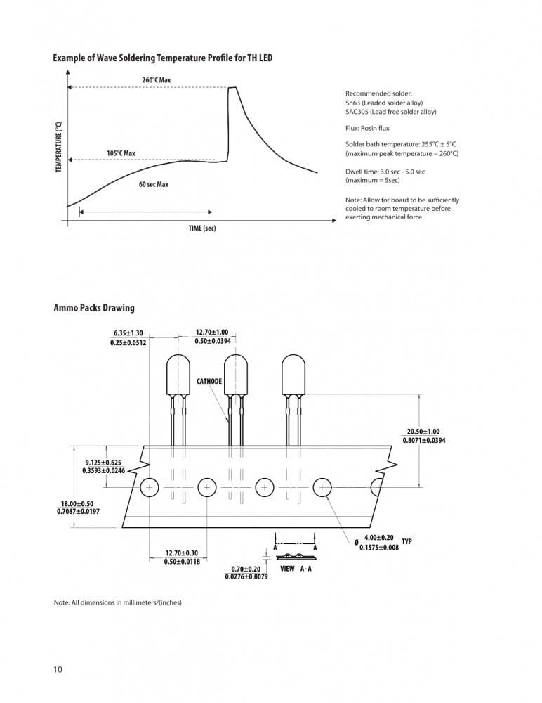 HLMP-HG64 datasheet page 10