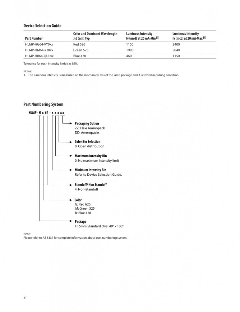 HLMP-HG64 datasheet page 2