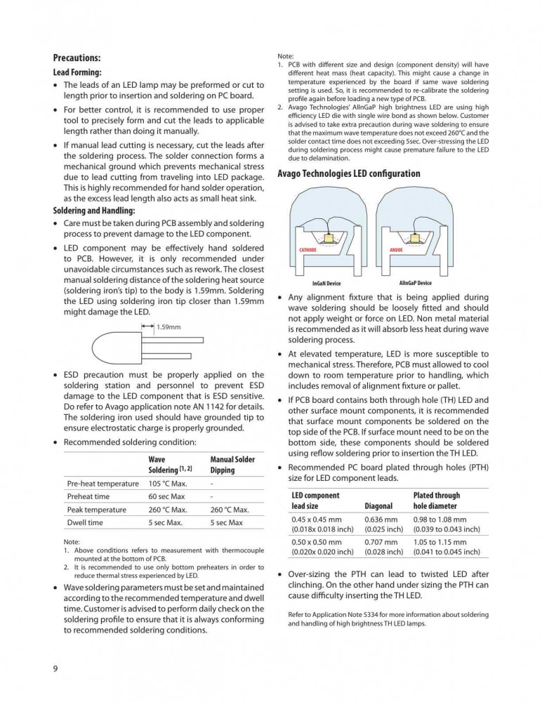 HLMP-HG64 datasheet page 9