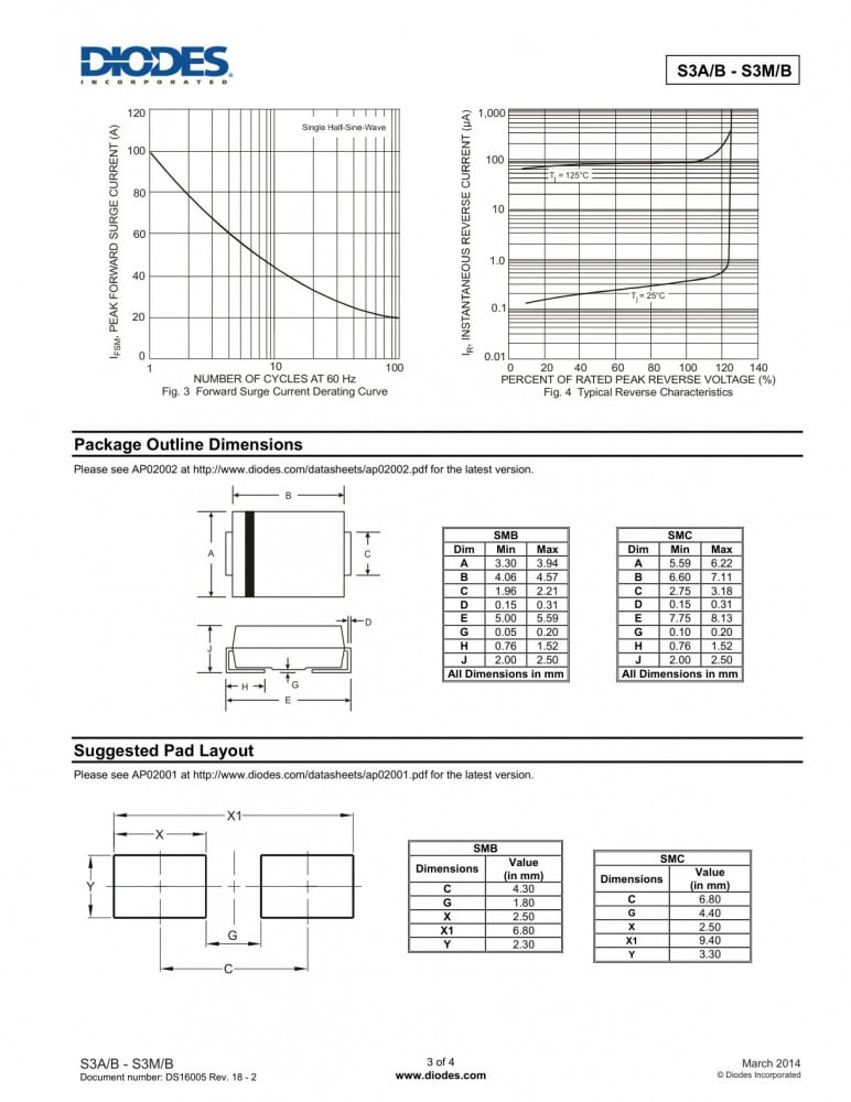 S3BB-13-F datasheet page 3