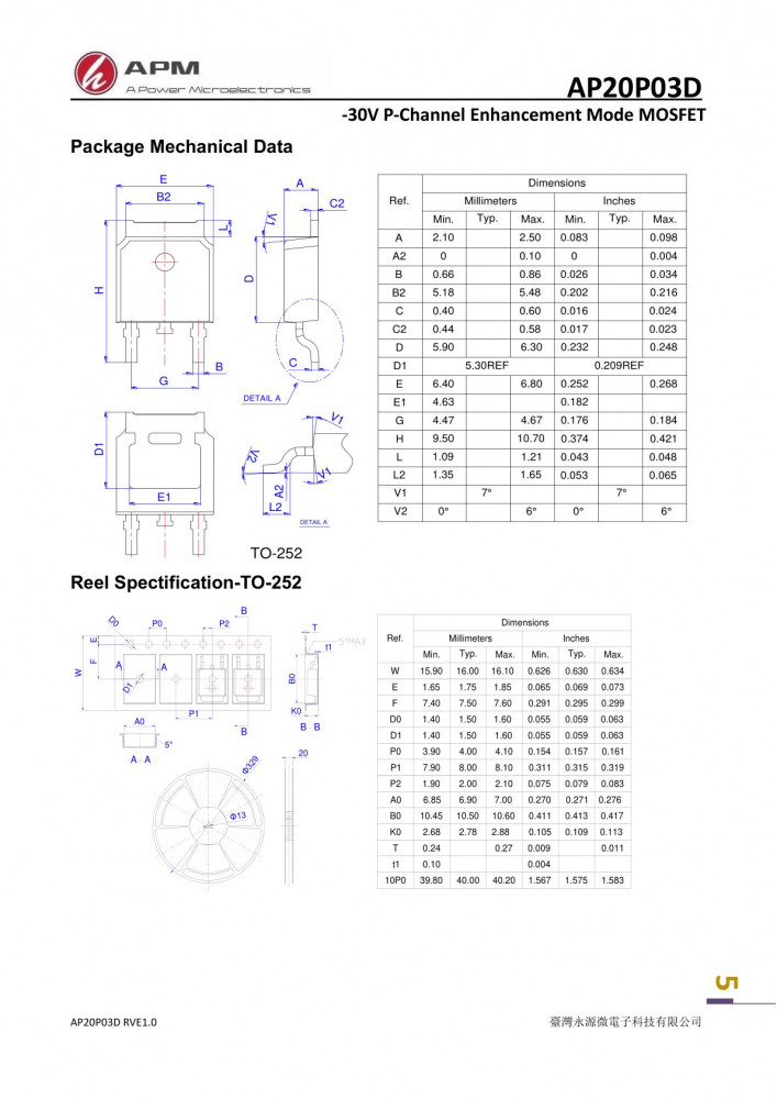 AP20P03D datasheet page 5