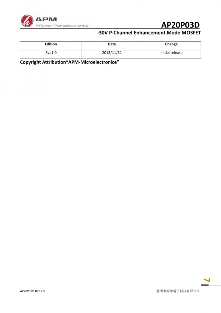 AP20P03D datasheet page 7