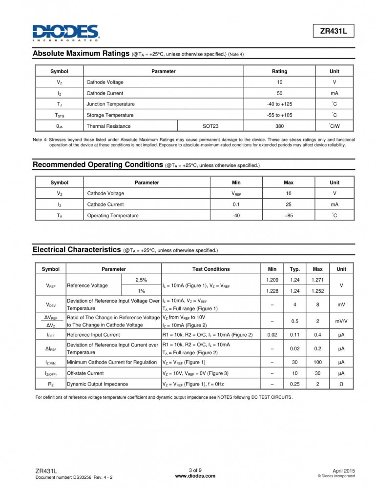 ZR431L datasheet page 3