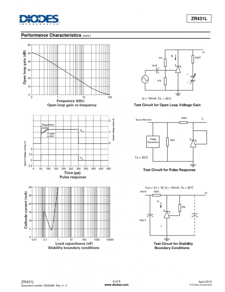 ZR431L datasheet page 6