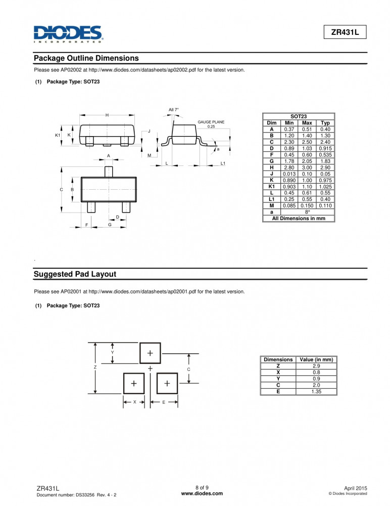 ZR431L datasheet page 8