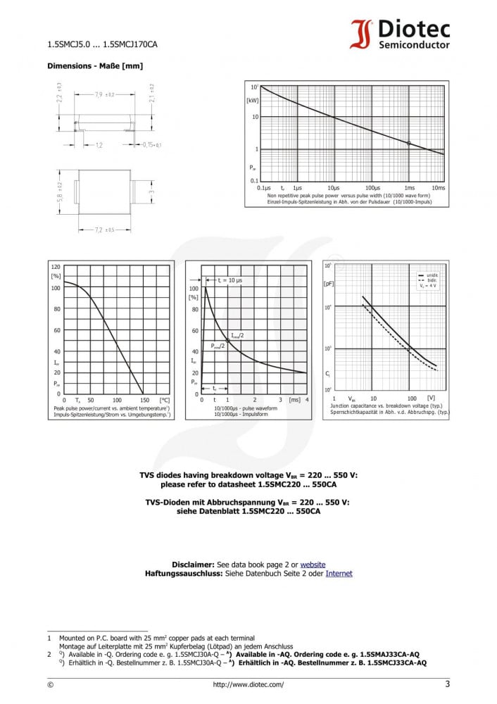 DIOTEC 1.5SMCJ33C electrical characteristics