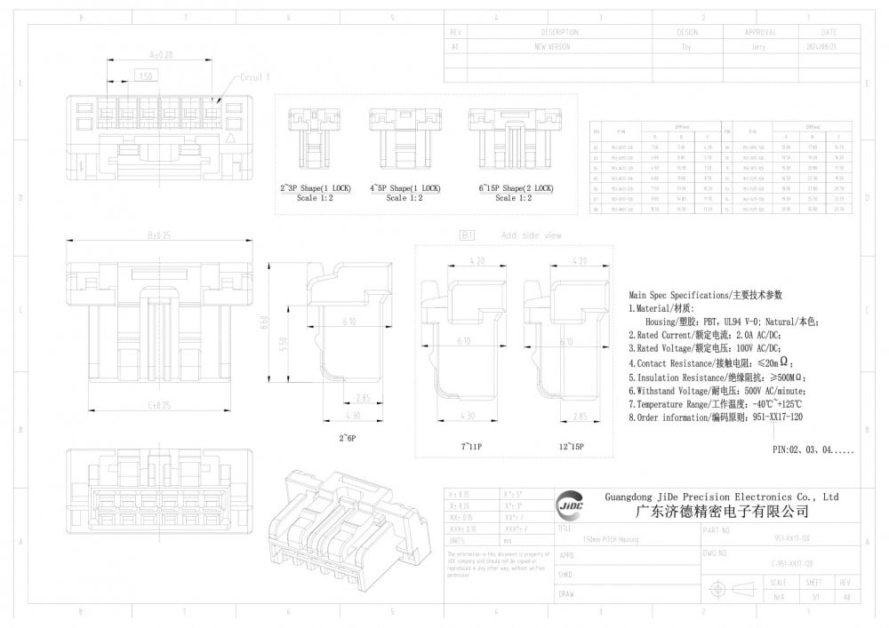 JIDC 951-0717-120 technical document preview