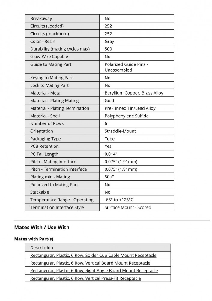 RM632-252-192-9500-985 technical document page 2