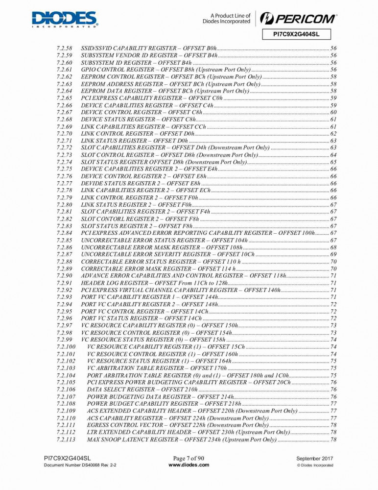 PI7C9X2G404SL datasheet page 7