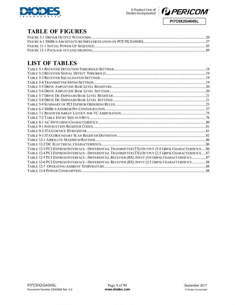 PI7C9X2G404SL datasheet page 9