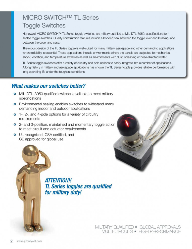 Honeywell TL Series document page 2