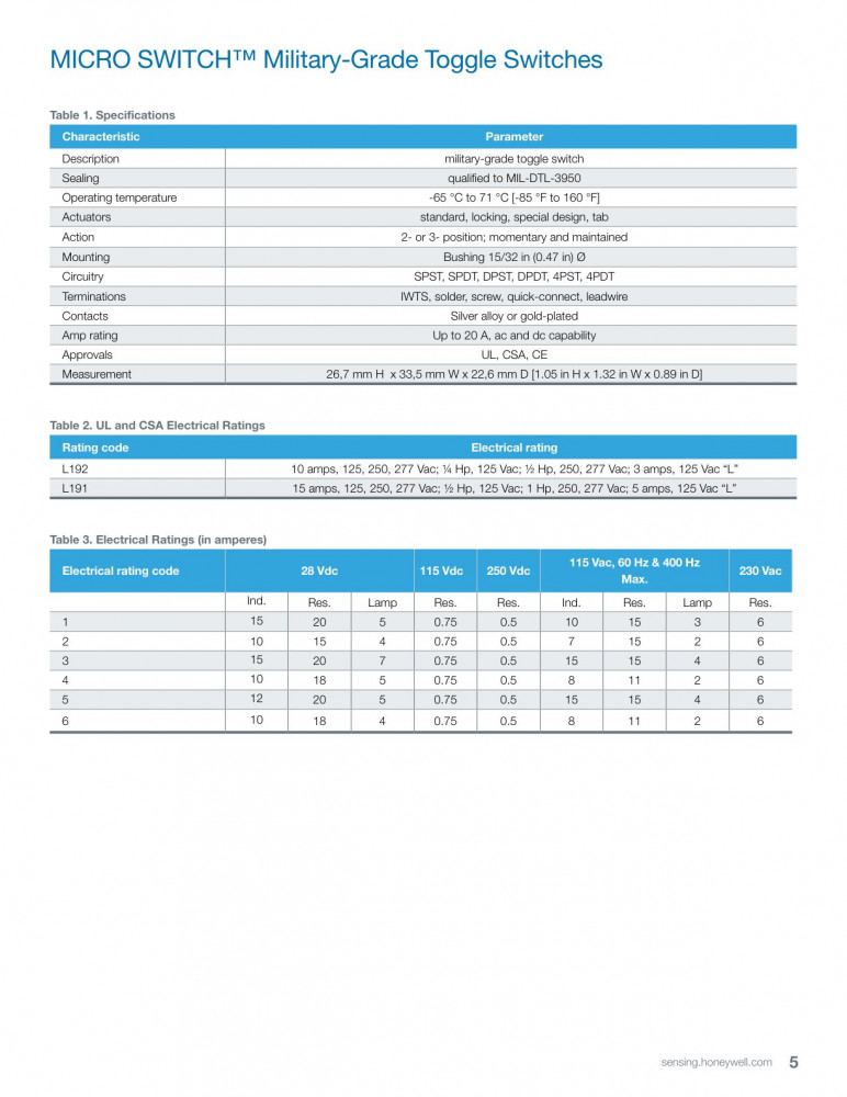 Honeywell TL Series document page 5
