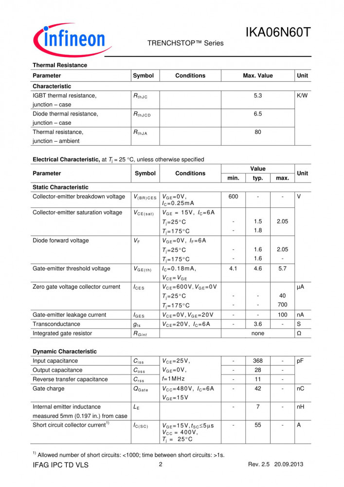 IKA06N60T datasheet page 2