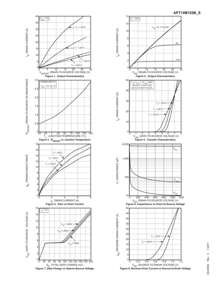 APT14M120B datasheet page 3