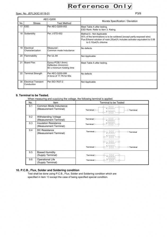 DLW32SH510XK2L specification page 3