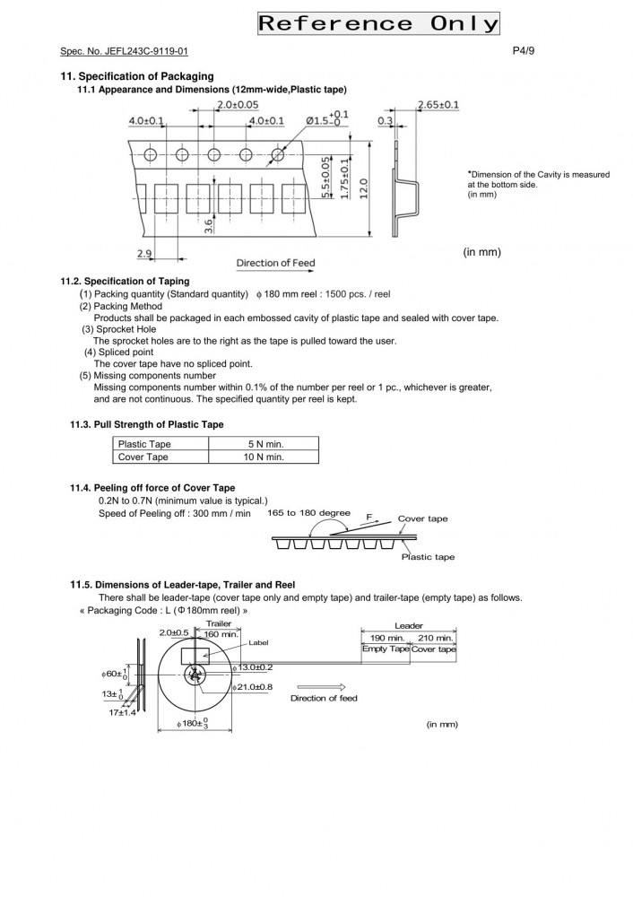 DLW32SH510XK2L specification page 4