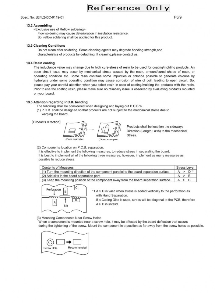 DLW32SH510XK2L specification page 6