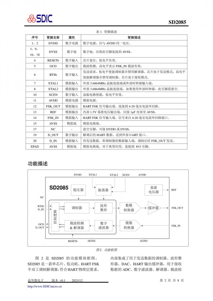 SD2085 datasheet page 2