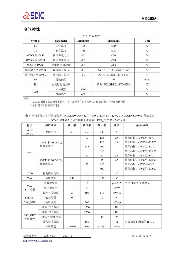SD2085 datasheet page 6
