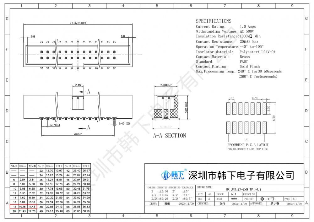 HX JN1.27-2x9 TP H4.9 technical document preview
