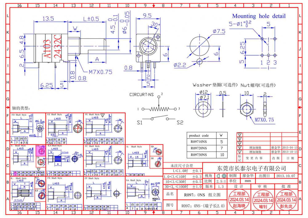 CTR resistance taper chart page 4