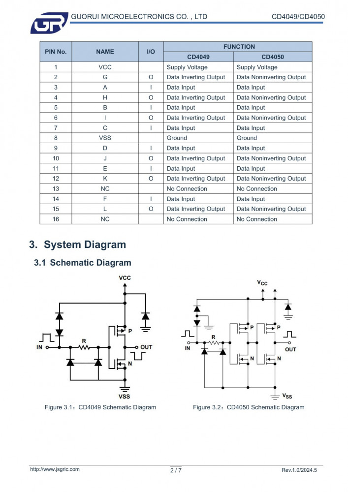CD4049 technical document page 2