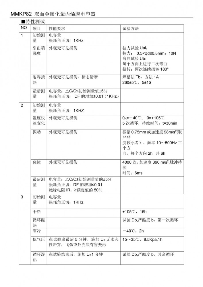 KNSCHA MMKP82 specification page 4