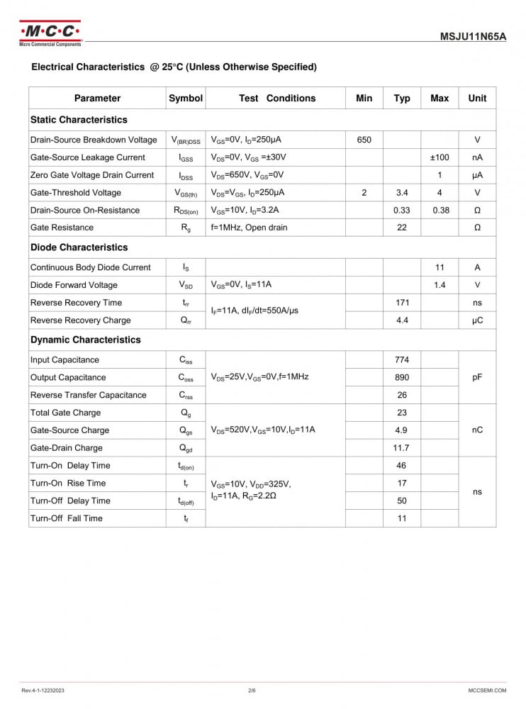 MSJU11N65A-TP datasheet page 2