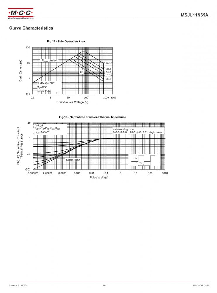 MSJU11N65A-TP datasheet page 5