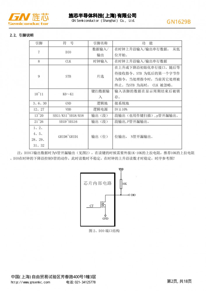 GN1629B datasheet page 2