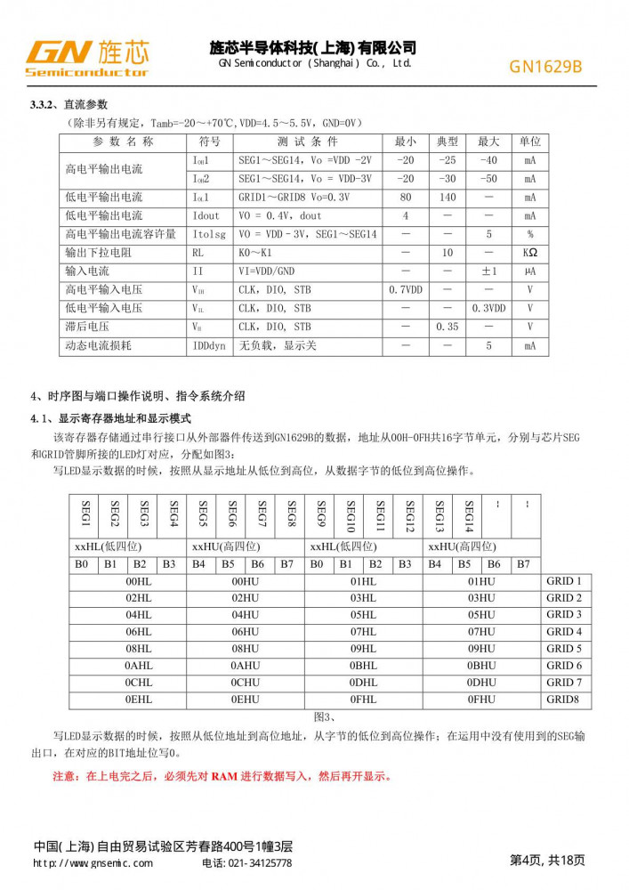 GN1629B datasheet page 4