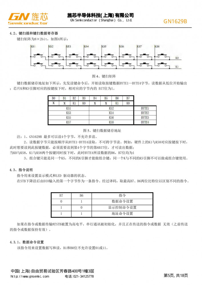 GN1629B datasheet page 5